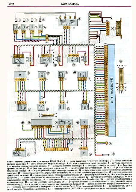 Схема ваз 2114 инжектор электрооборудования 8 клапанов