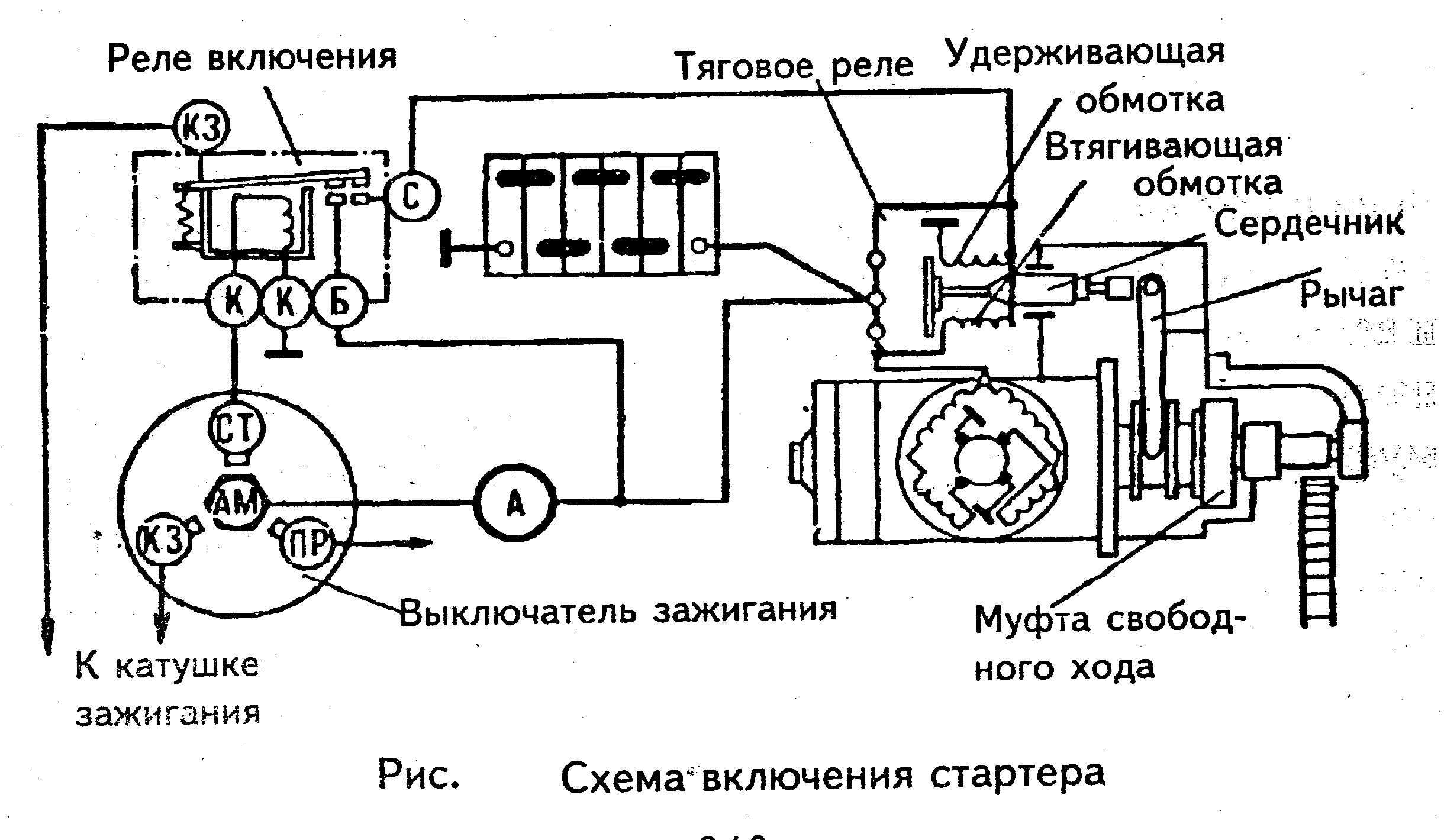 Схема подключения реле стартера камаз 4310